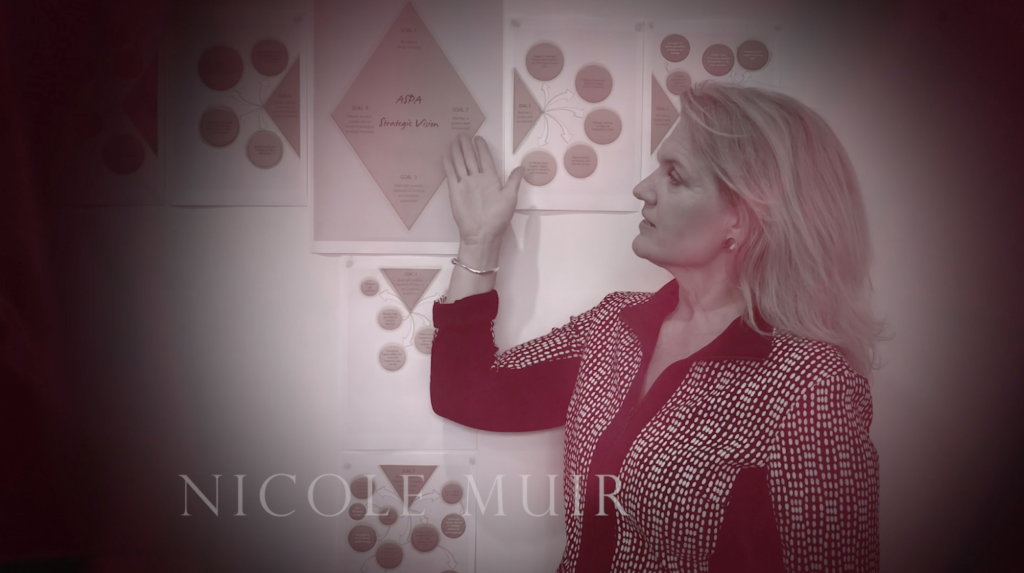 Hello from the 2020 Team at the Australian School of Performing Arts ...